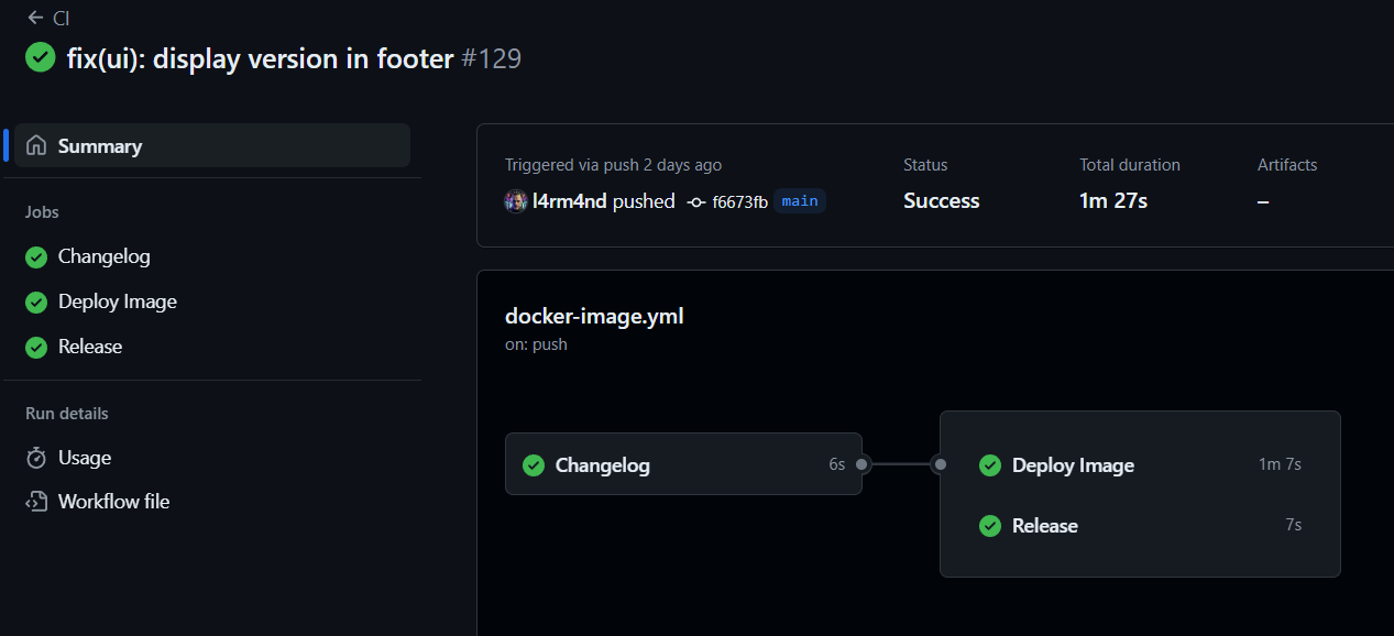 Building an Automated GitHub CI Workflow Based on Conventional Commits