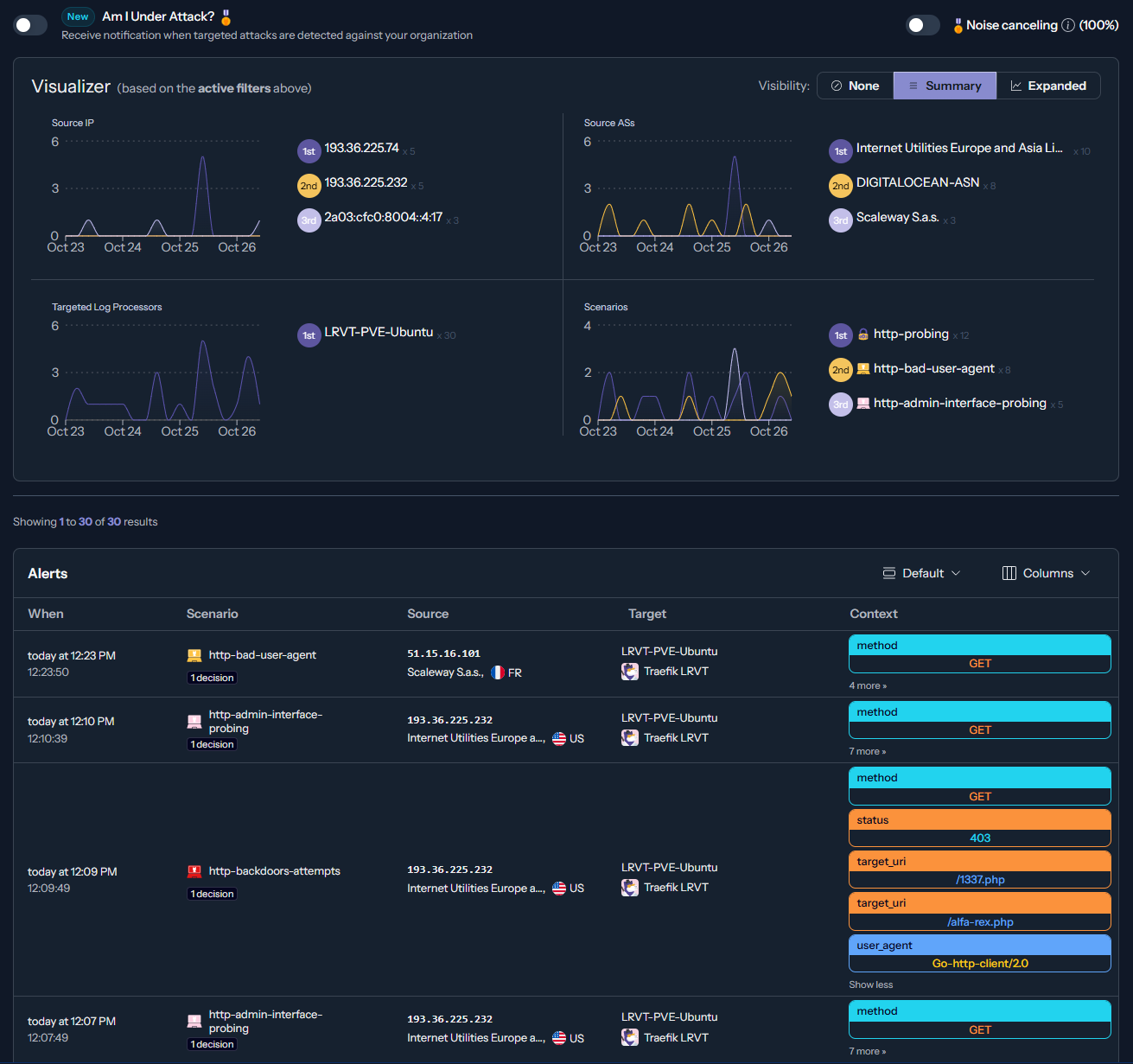 Configuring CrowdSec with Traefik